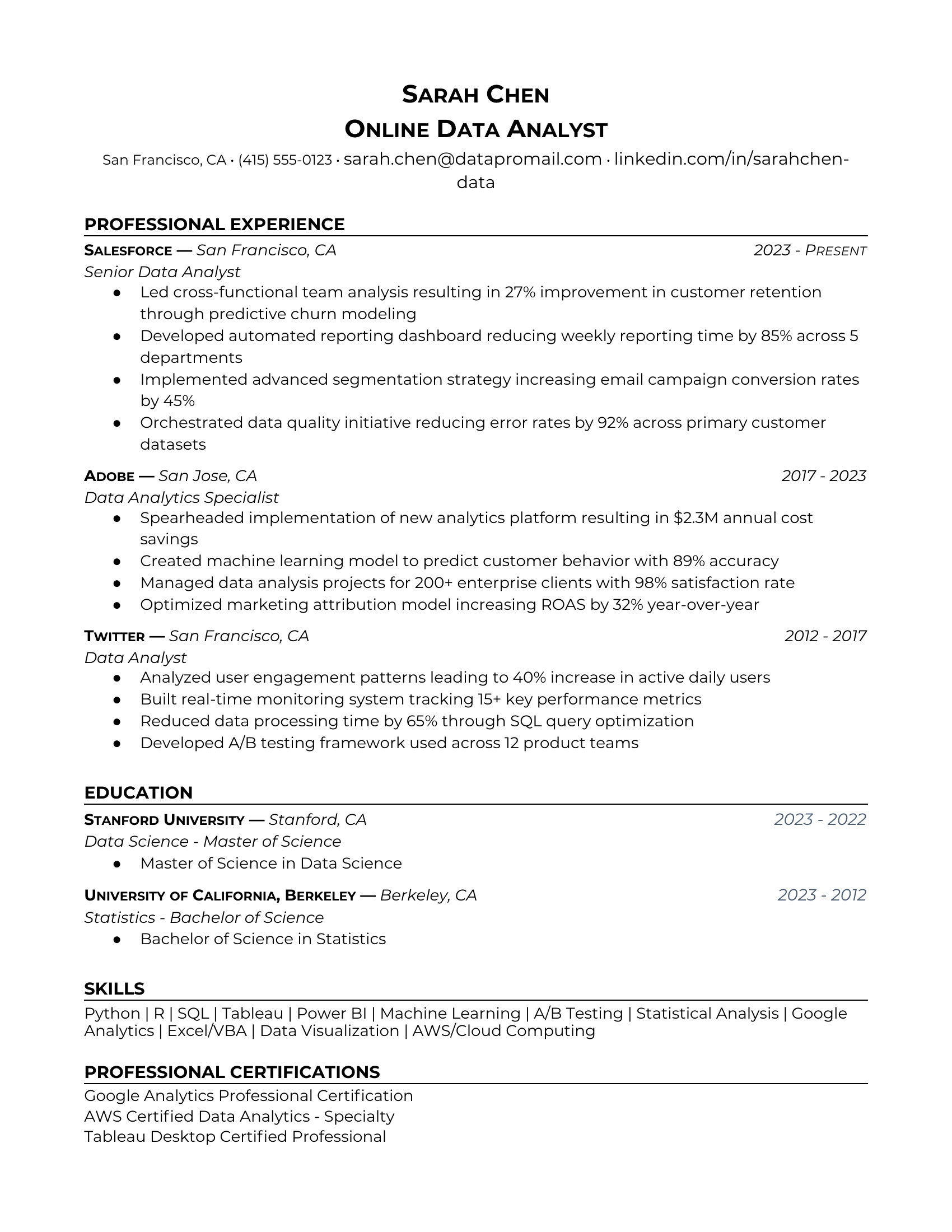 Online Data Analyst in Technology Resume Examples & Tips for 2025 | Careerday